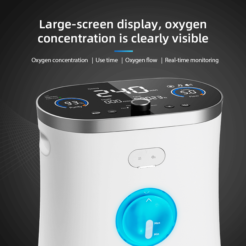 All Products Lepu Medical Creative Medical Pulse Oximeter Vital Signs ...